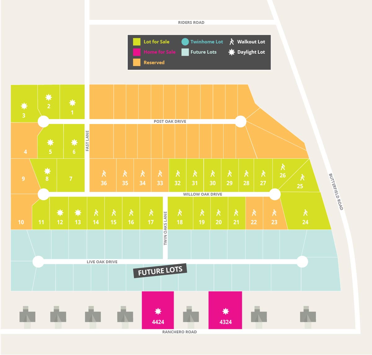 Lots for Sale | New Development | Prairie West Cedar Falls, IA